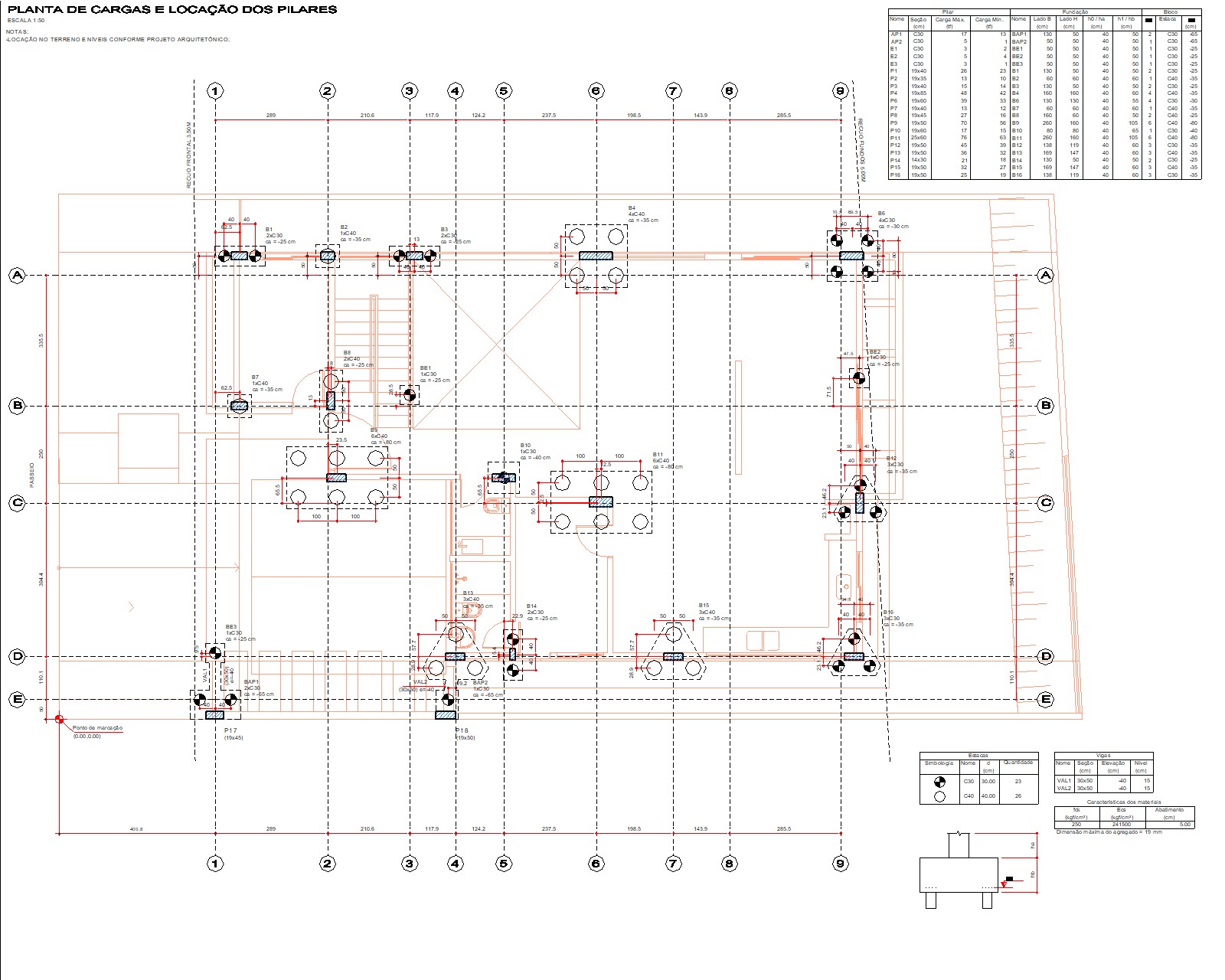 Projeto Estrutural - J.Neves Engenharia